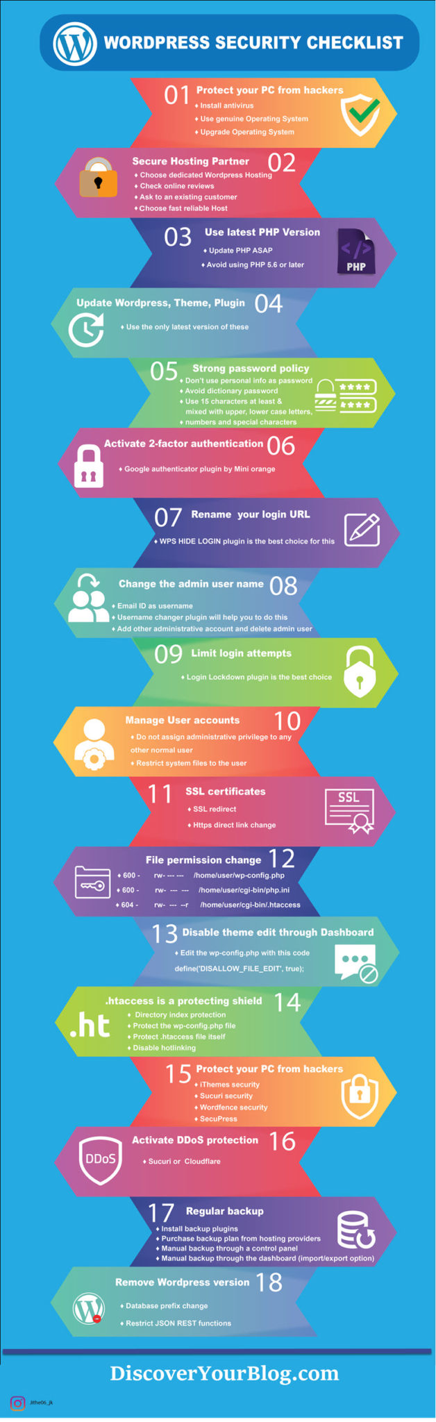 WordPress security ultimate guide [Infographic]