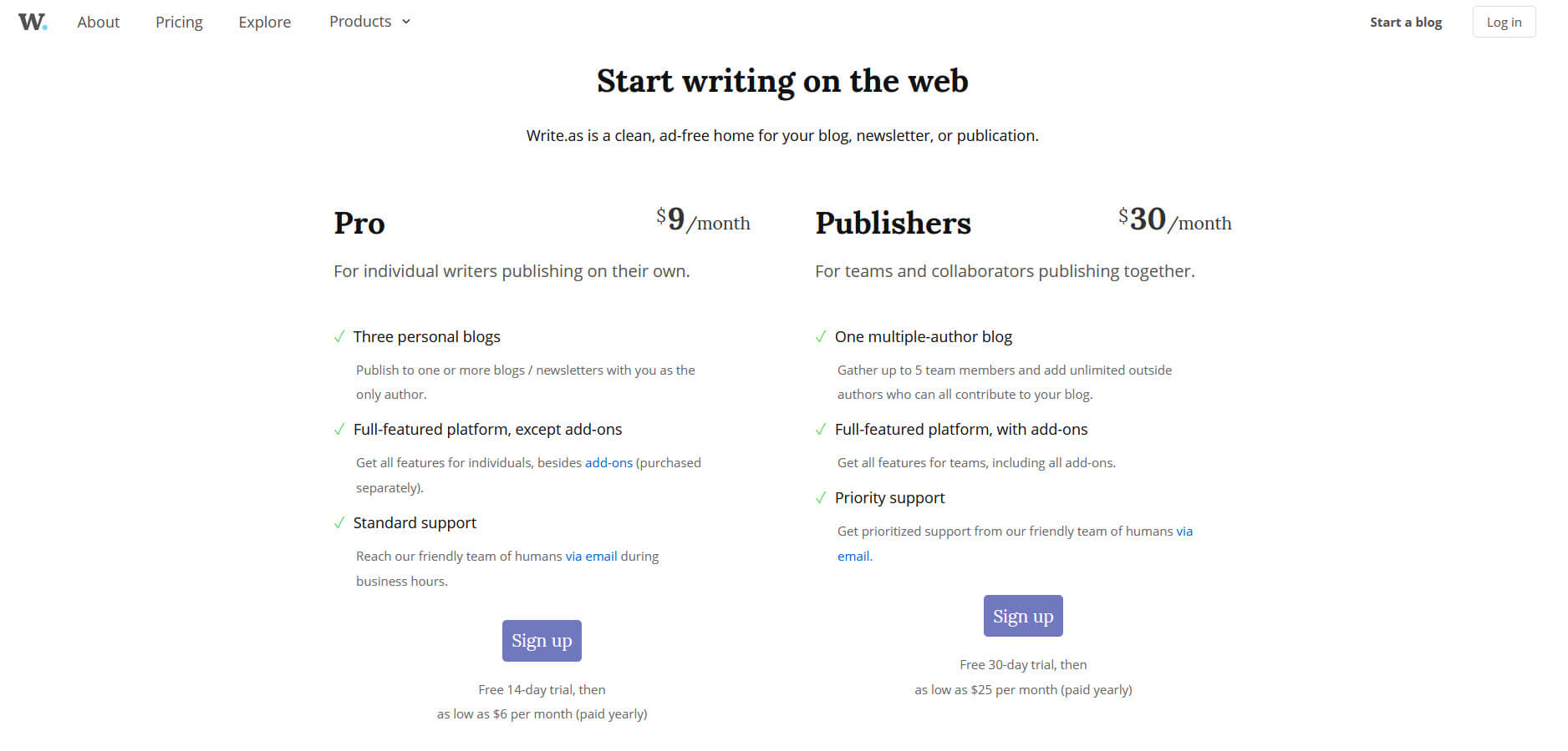 5 Best anonymous writing platforms in 2022