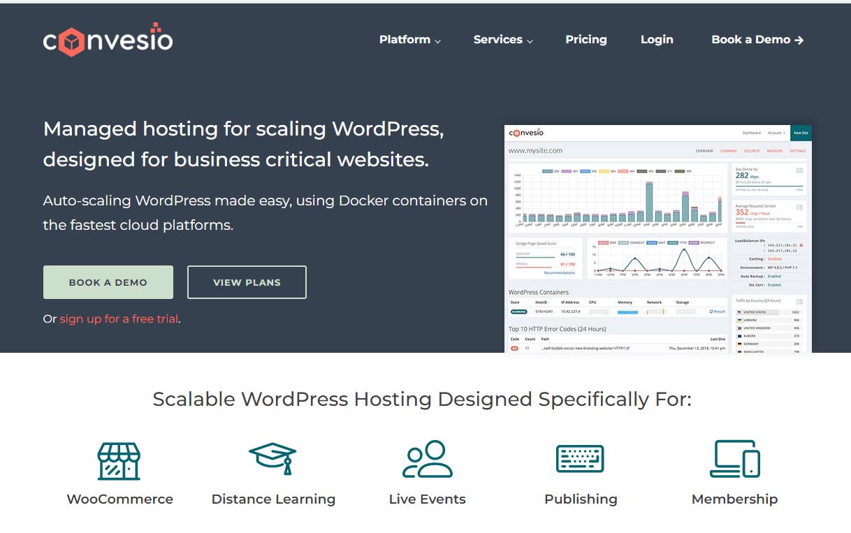 Is Convesio's Best WordPress Hosting Worth the Money?